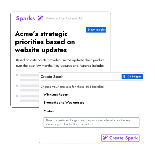 Organize Competitive Intelligence | Crayon